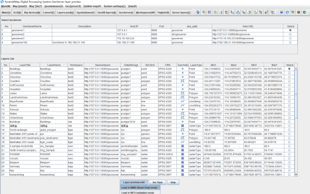 PyramidMap Digital Process Platform